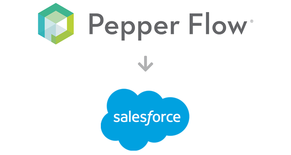 Salesforce Connector Vodori