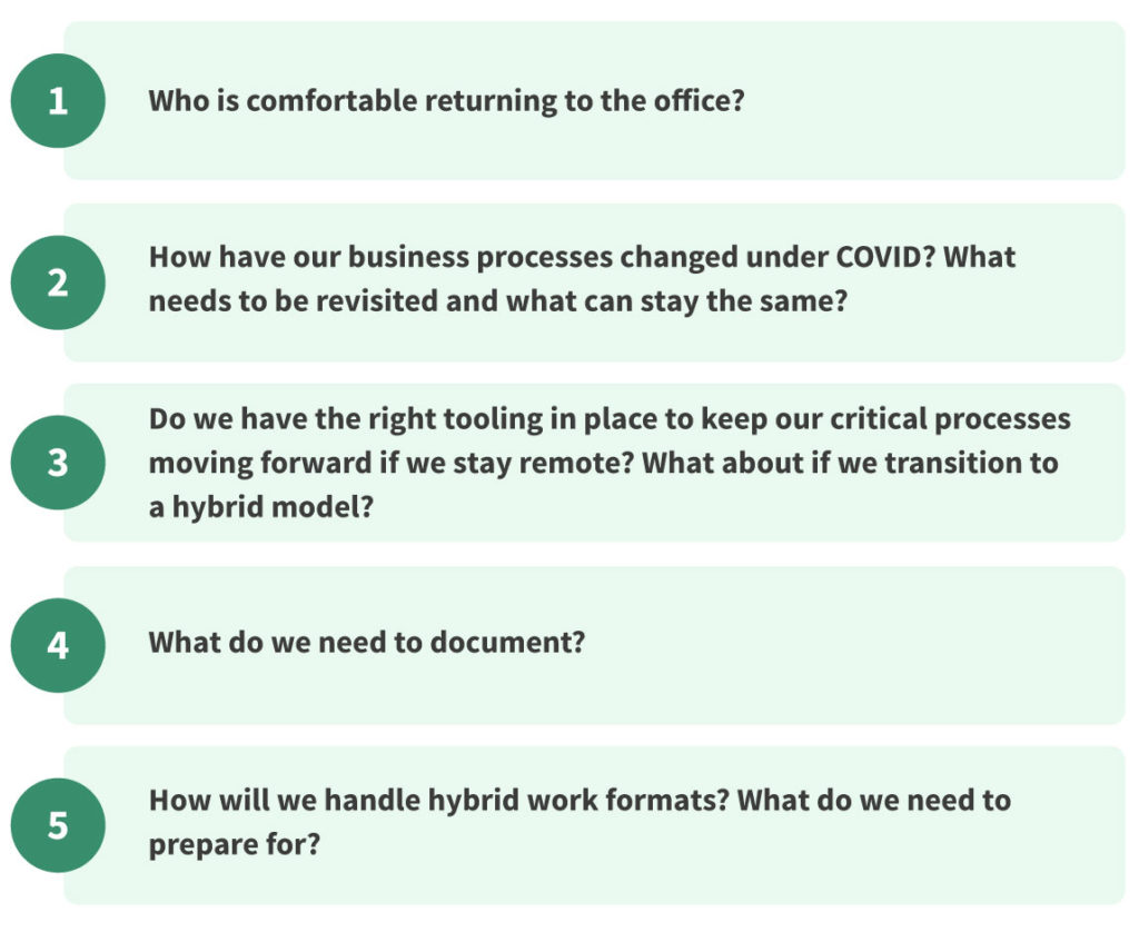 5 questions to help life sciences contemplate the return to the office