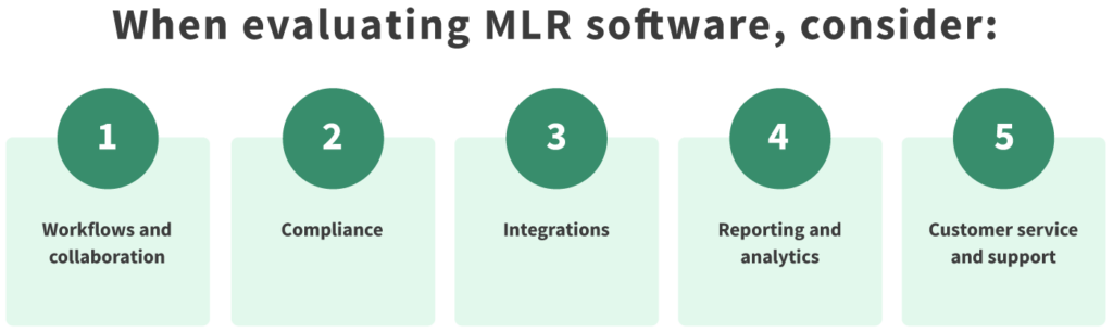 Looking to improve MLR approval time with software? 18 questions to ...