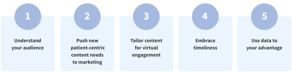 Pharma sales reps: engage HCPs virtually with these 5 strategies