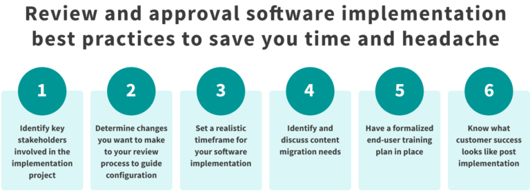Review and approval software implementation best practices