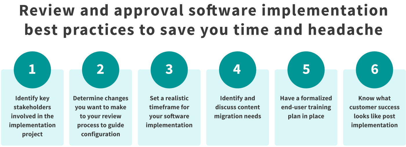 Review and approval software implementation best practices